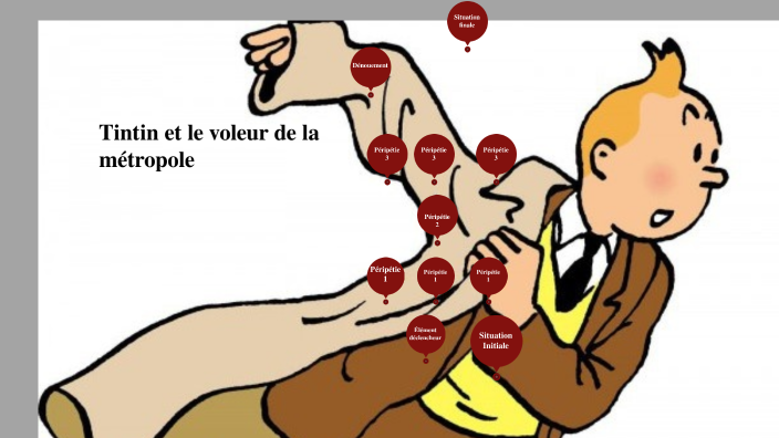 Tintin by Alec Bastien on Prezi