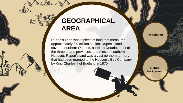 Ruperts land by Rachel A on Prezi