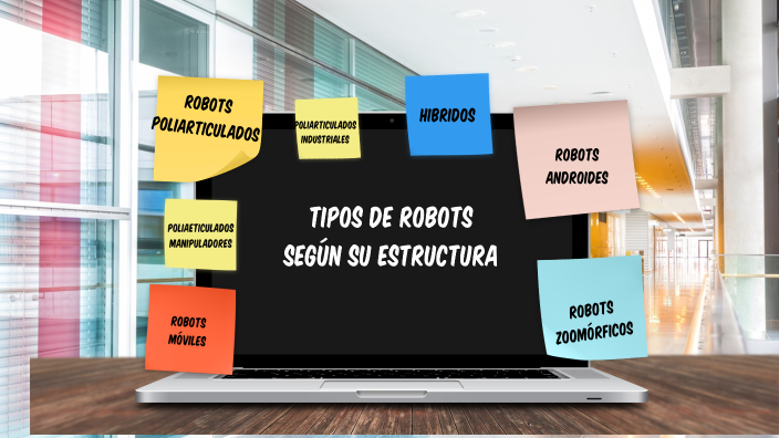 Tipos de robots según su estructura by Cristhian Hernández on Prezi