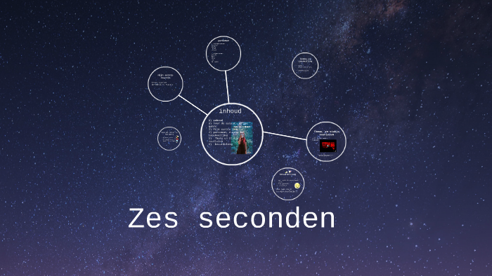 zes seconden by sterre kasel on Prezi