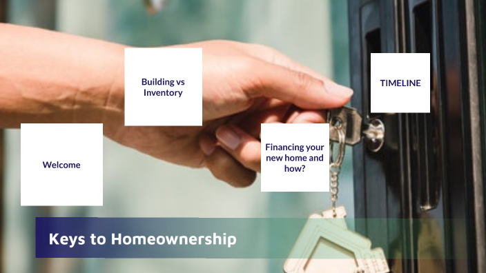 Keys to Homeownership by imsahc13 . on Prezi