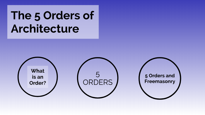 5 Orders of Architecture by conor crowley on Prezi