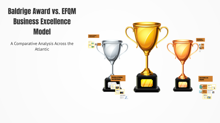 Baldrige Award vs. EFQM Business Excellence Model by PULASTYA ROY on Prezi