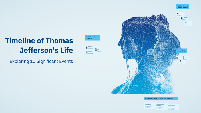 Timeline of Thomas Jefferson's Life by Veronika Chillara on Prezi