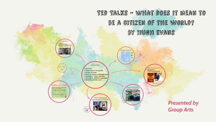 Ted Talks - What does it mean to be a citizen of the world? by Sharon ...