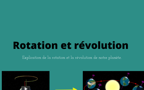 Rotation et révolution de la terre. by Dina Molla on Prezi