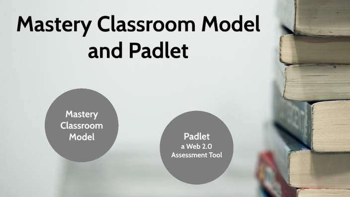 Mastery Classroom Model and Padlet by Laura Danczyk on Prezi