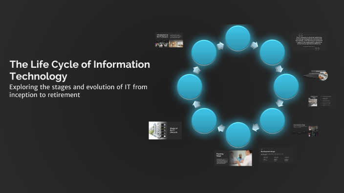 The Life Cycle of Information Technology by Евгения Сары on Prezi