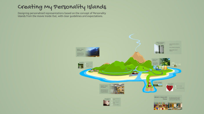 Creating My Personality Islands by Mateo Leon-Stephens on Prezi