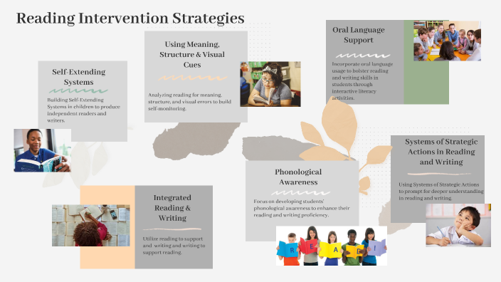 Reading Intervention Strategies by Suzanne Thomas on Prezi