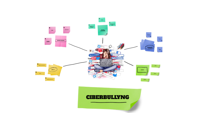 Coloquio, TIC by Fiorella Tamburini on Prezi