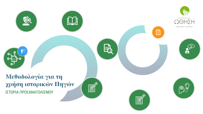 ΜΕΘΟΔΟΛΟΓΙΑ ΓΙΑ ΤΗ ΧΡΗΣΗ ΙΣΤΟΡΙΚΩΝ ΠΗΓΩΝ by ΚΜΥ OTHISI TEAM on Prezi