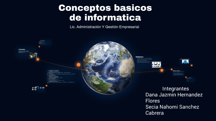 Conceptos básicos de informática by SECIA Sanchez on Prezi