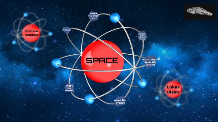 SPACE: Scientific Notation Project by CHPS Super Sheep on Prezi