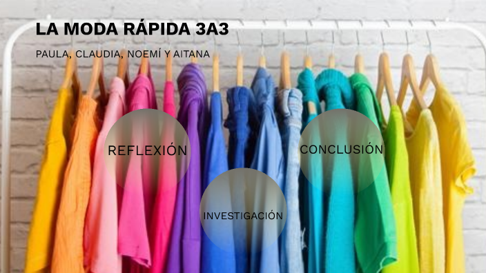 La moda rápida 3A3 by aitana álvarez on Prezi
