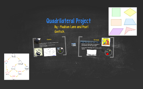 Rectangle Project by Pearl Goetsch on Prezi