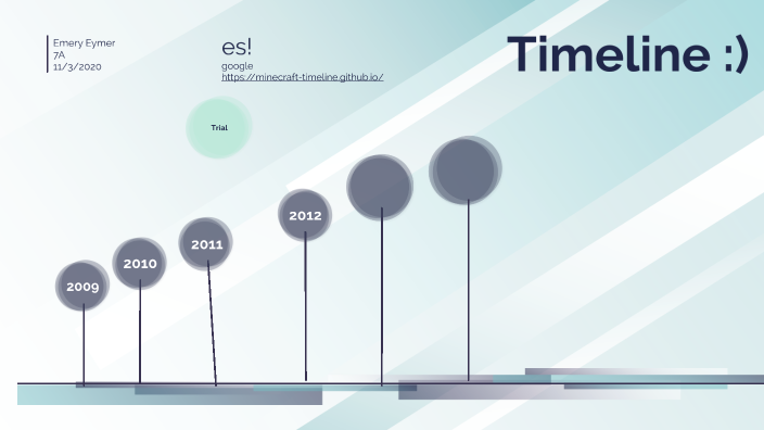 Evolution of minecraft by Emery Eymer