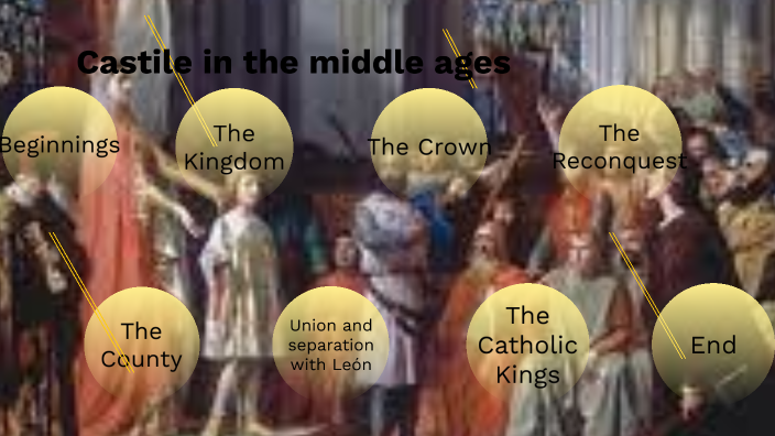 Castile in the middle ages by Víctor Navarro Torresano on Prezi