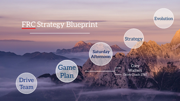 FRC Strategy 101 by Cory Walters on Prezi