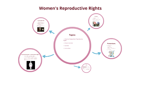 Women's Reproductive Rights by on Prezi