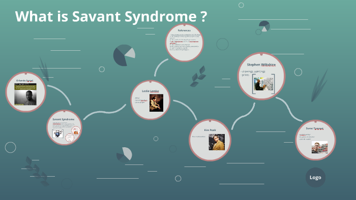 What is Savant Syndrome ? by Wioletta Małek on Prezi