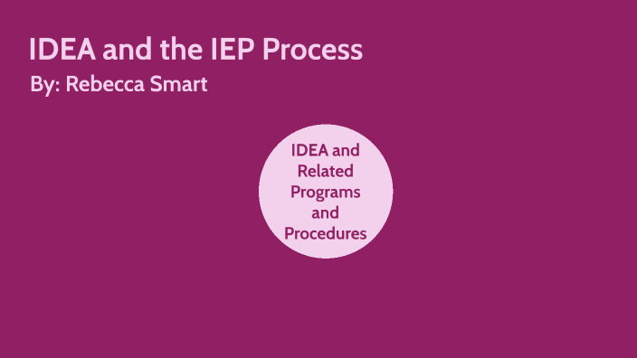IDEA and the IEP Process by Rebecca Smart on Prezi