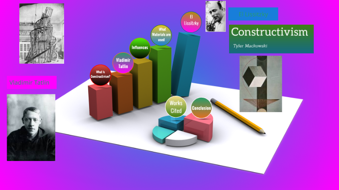 Constructivism by Tyler Mackowski on Prezi