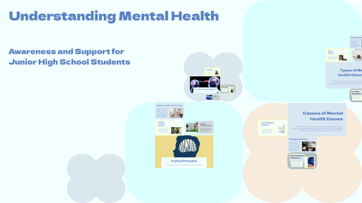 Understanding Mental Health by Mary Hazel Tanedo on Prezi