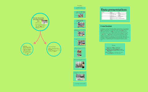 Wet Lab: Formation of Cobalt Complex ions. by Joshua Bierly on Prezi
