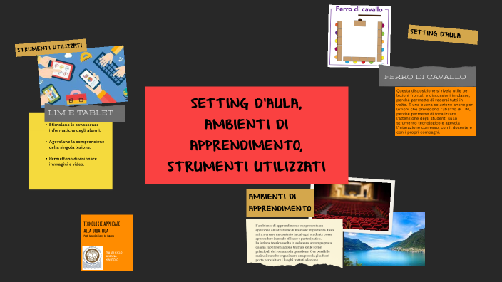 SETTING D'AULA, AMBIENTI DI APPRENDIMENTO, STRUMENTI UTILIZZATI by ...