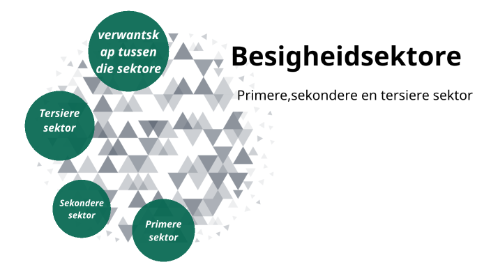 Besigheidsektore (Marizelle Coetzee) by marizelle Coetzee on Prezi