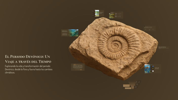 El Periodo Devónico: Un Viaje a través del Tiempo by Siham Yahya on Prezi