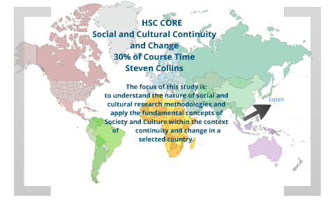 Social and cultural continuity and change by steven collins on Prezi