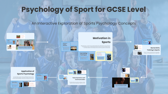 Psychology of Sport for GCSE Level by Heather Garratt on Prezi