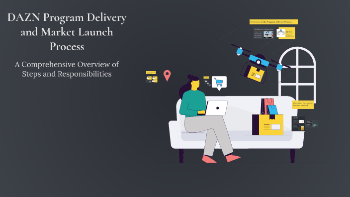 Program Delivery and Market Launch Process by Murali Konduri on Prezi