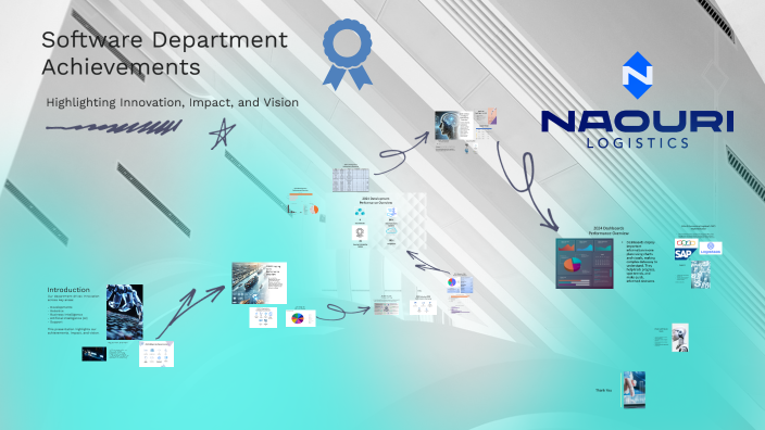 Software Department Achievements by Naouri Group on Prezi
