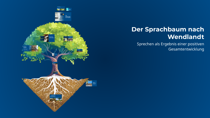 Der Sprachbaum nach Wendlandt by Franziska Sussmann on Prezi