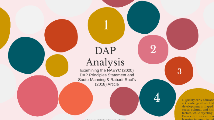 DAP Principles Analysis by Laura Woollen on Prezi