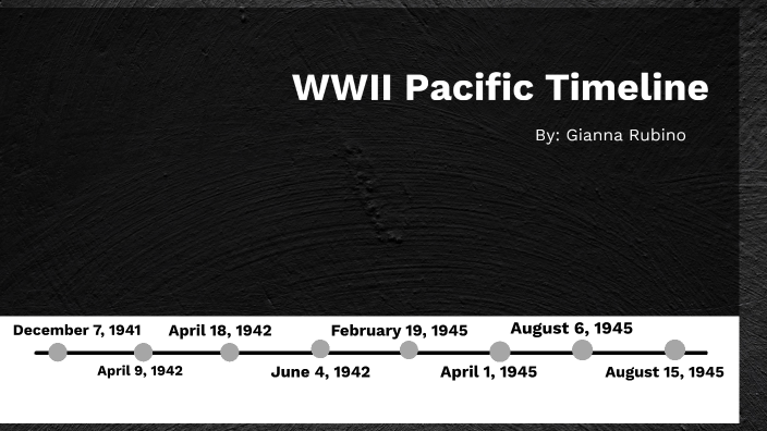 WWII Pacific Timeline by Gianna Rubino on Prezi