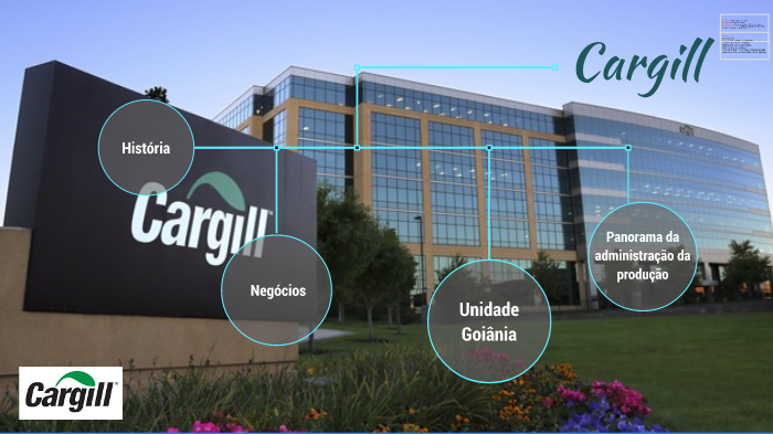 Processos Cargill by Daniel Souza on Prezi