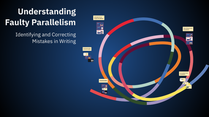 Understanding Faulty Parallelism by Jose paulo Ricafrente on Prezi