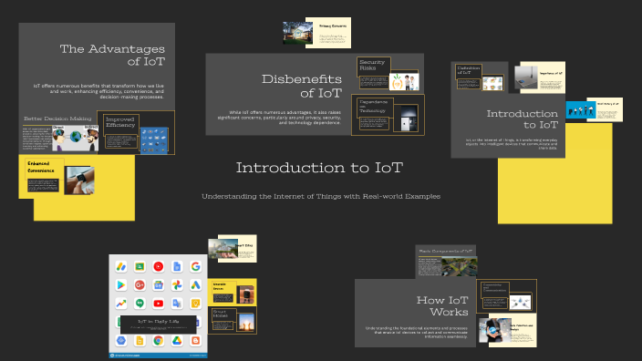 Introduction to IoT by shrey Patel on Prezi