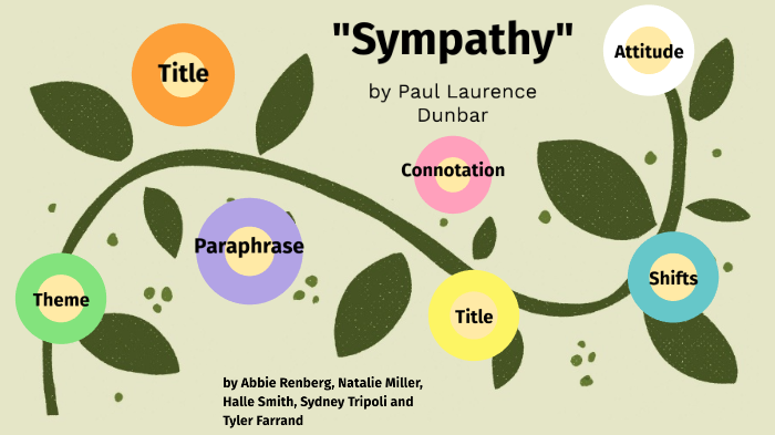 Sympathy by Paul Laurence Dunbar by Abigail Renberg _ Student ...