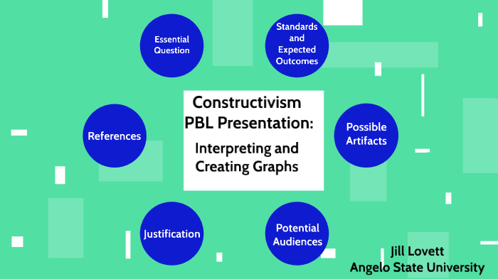 Constructivism PBL Presentation: Interpreting and Creating Graphs by Jill Lovett on Prezi