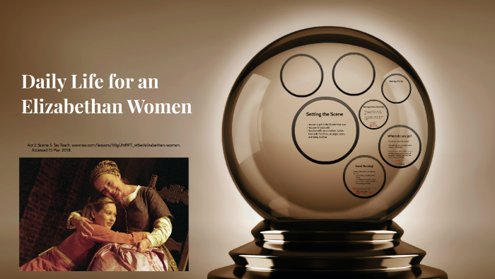 Daily Life for an Elizabethan Women by on Prezi