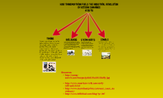 How transportation fueled the Industrial Revolution by David Baroody on ...