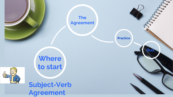 SubjectVerb Agreement by Benny Weng on Prezi