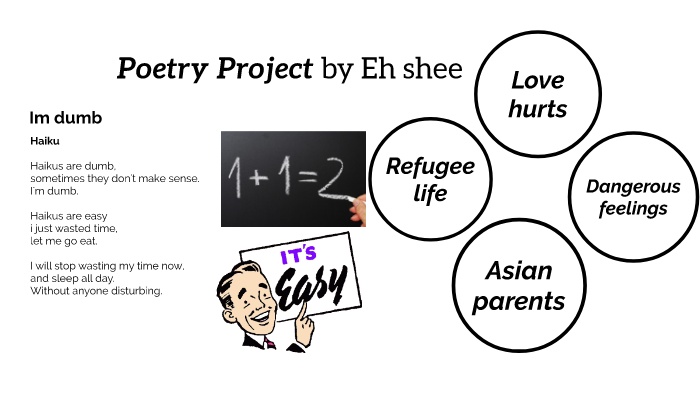 Poetry project by Eh shee on Prezi
