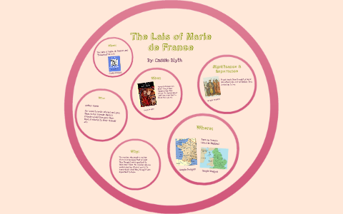 The Lais of Marie de France by Cassie Blyth on Prezi