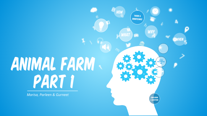 Animal Farm Part 1 by M S on Prezi